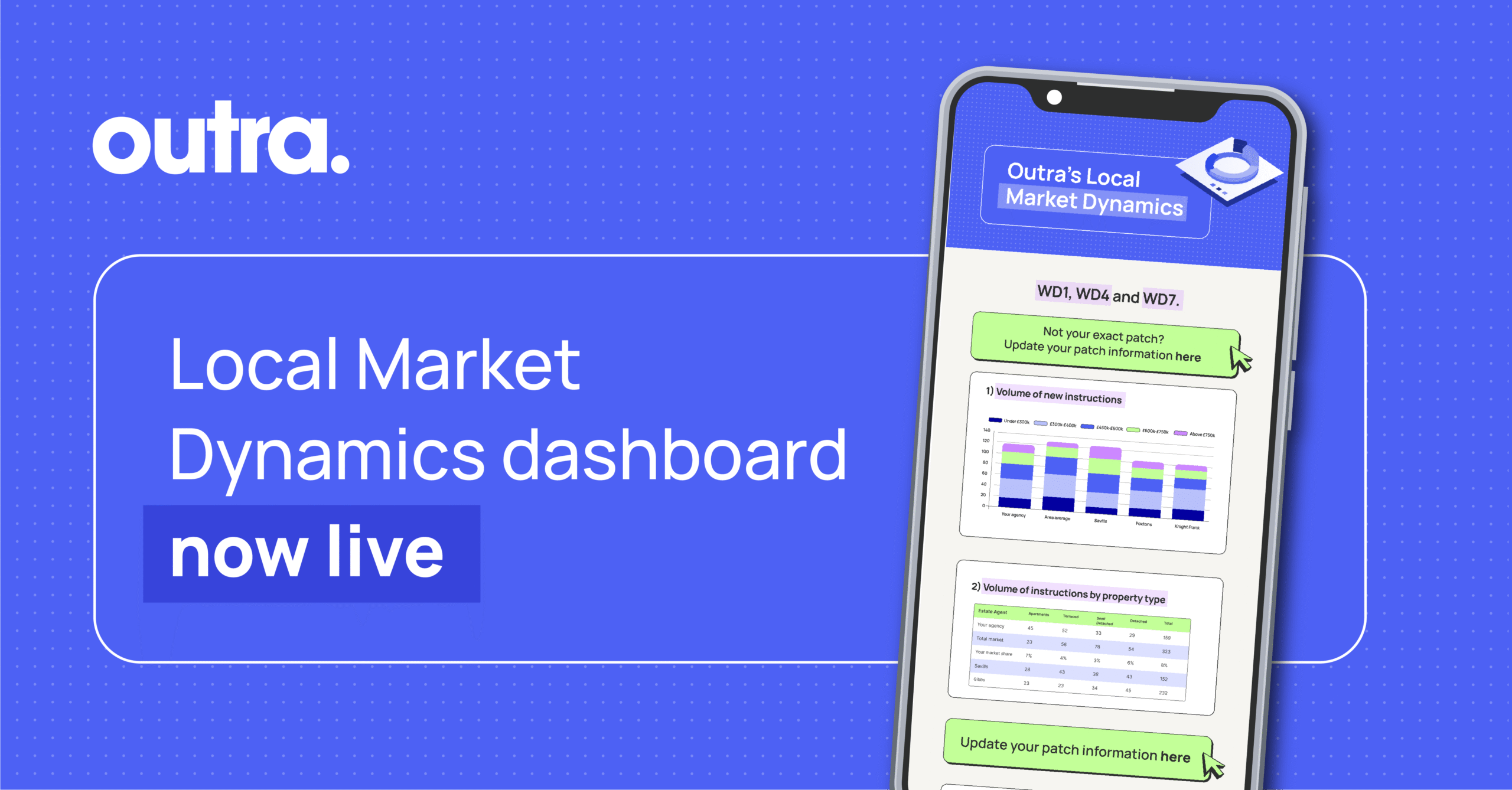 Outra launches free hyper-local property insights dashboard for UK ...
